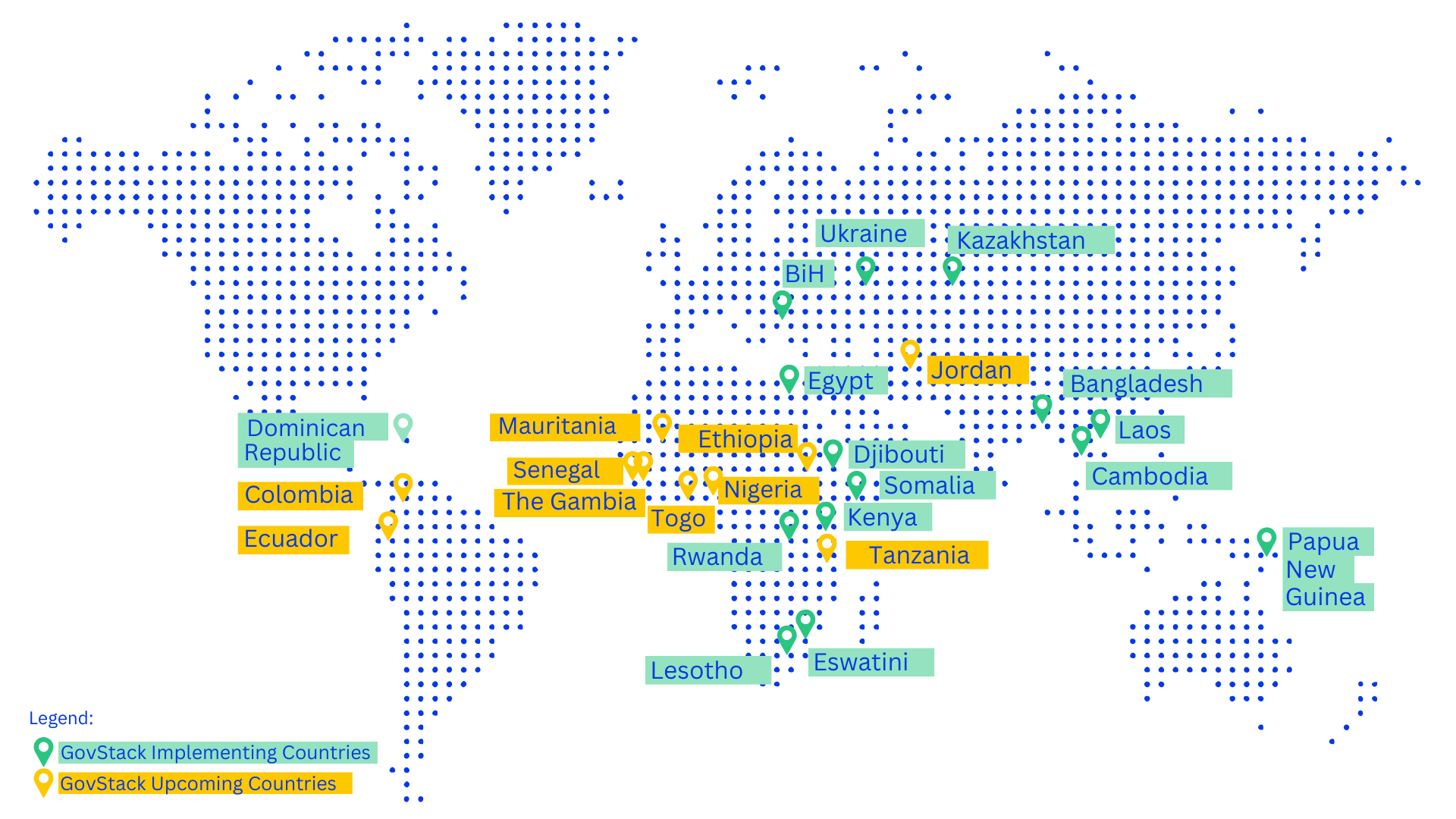 GovStack and SCS collaborate on cloud infrastructure | Sovereign Cloud ...